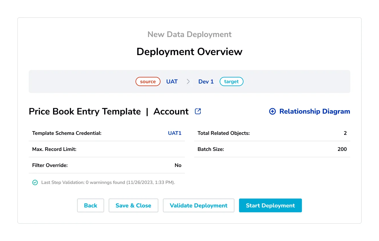 Migrate Complex Data Across Orgs With Copado Data Deploy